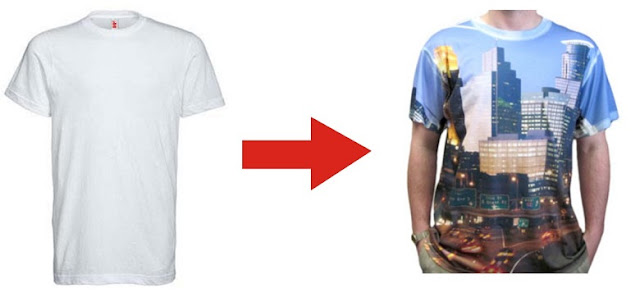 The five products you can create with dye sublimation - Sublimated ...