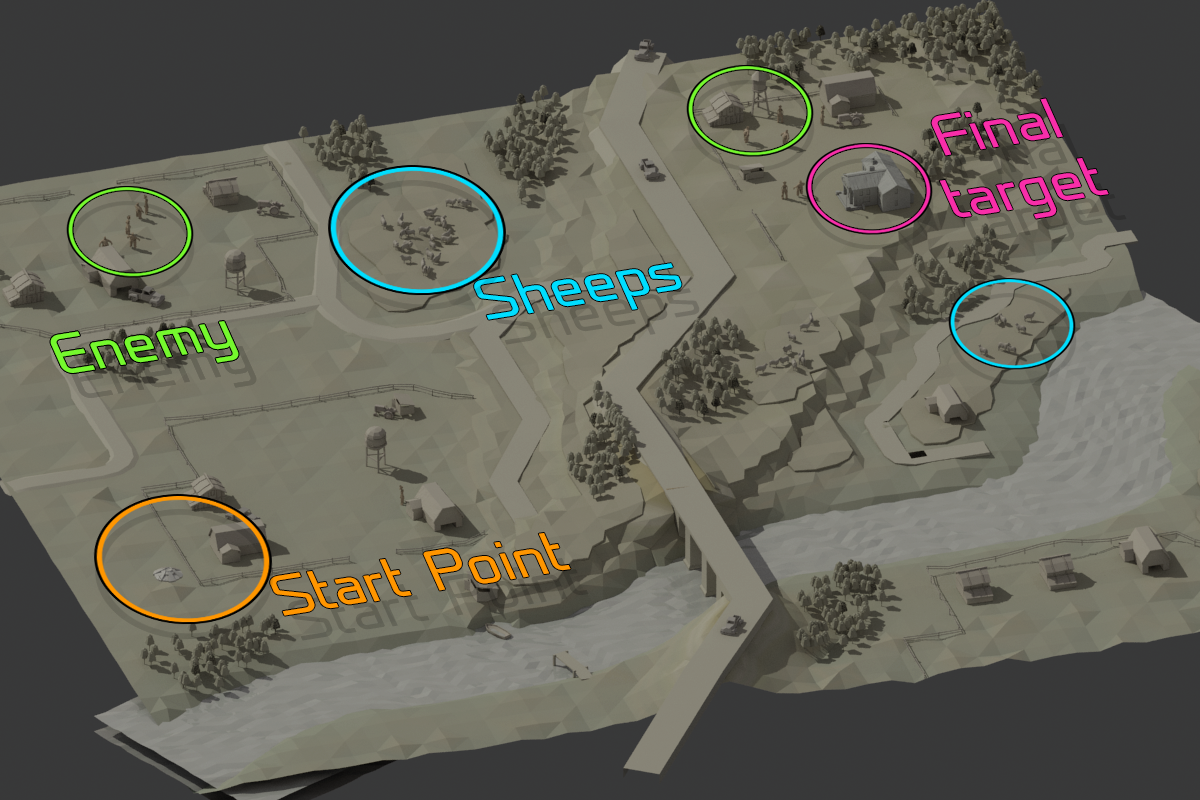 Unity Dojo Videogame Development Tips And Design Patterns October 2014