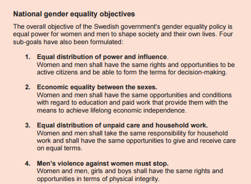 Equal Rights For Women Worldwide Core Concepts For Gender