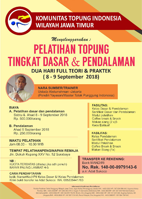 Pelatihan Topung Dasar dan Pendalaman