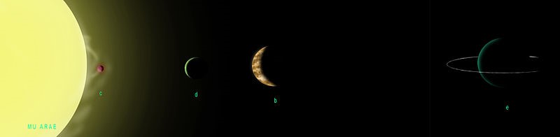 To the Land of Dreams: Ara