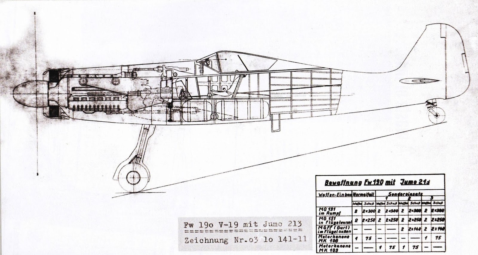 Luftwaffe Lovers: The origins of the concept of "butcher" - Fw190. Part ...