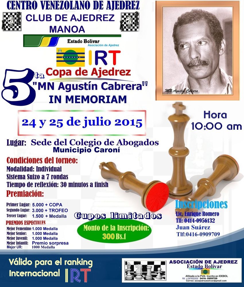5ta Copa de ajedrez rápido Maestro Nacional “Agustín Cabrera” In ...