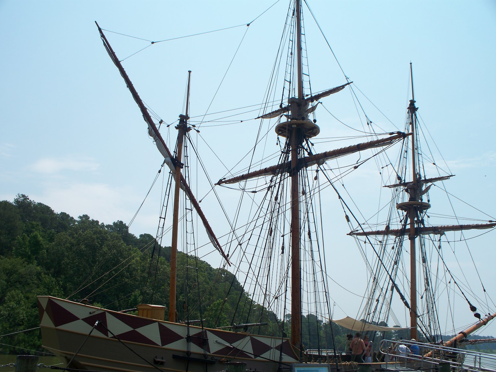 Koogle's Korner: Jamestown Settlement - Three Ships