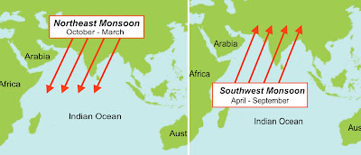 NephiCode: Monsoons and Wind and Ocean Currents – Part III