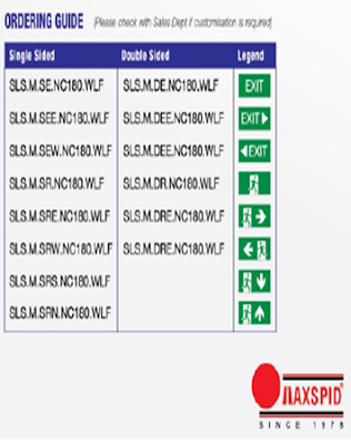 PT. SAVONT VARAVI INDONESIA - ALL ABOUT PHILIPS LIGHTING, ELECTRICAL ...