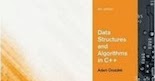 11212 - Data Structures and Introduction to Algorithms (Fall 2015): Course Info.
