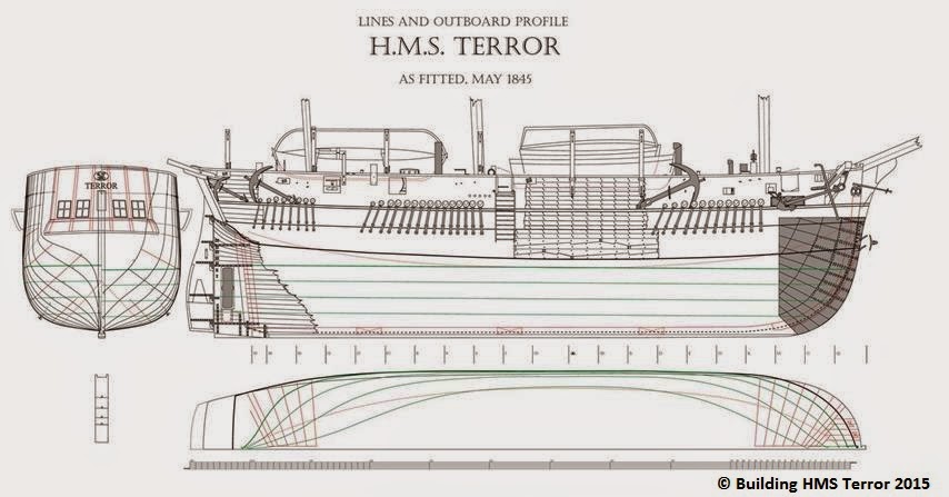 Building HMS Terror: HMS TERROR, 1845, LINES AND OUTBOARD PROFILE PLAN ...