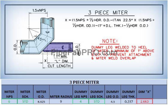 liju62: my piping formula
