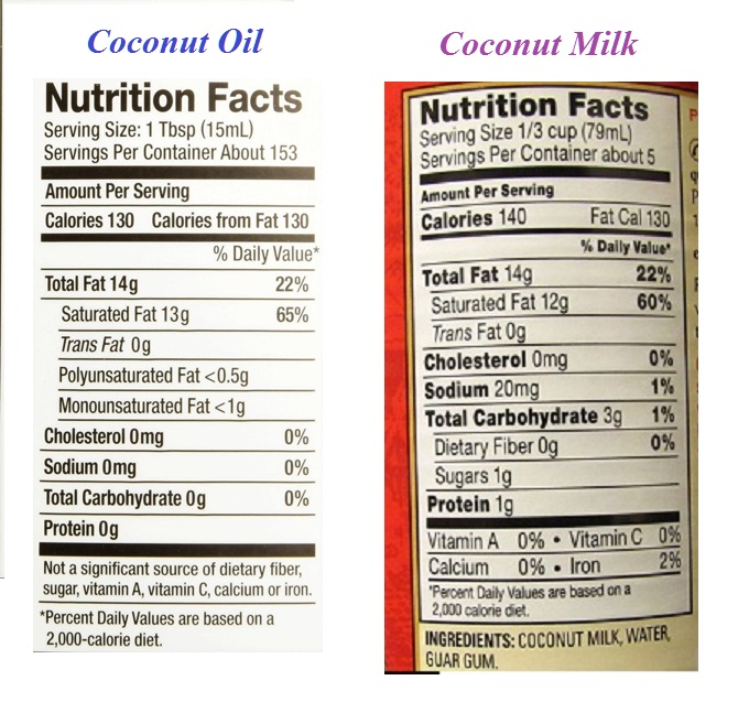 Nutiva Organic Virgin Unrefined Coconut Oil | TuDiem's Corner