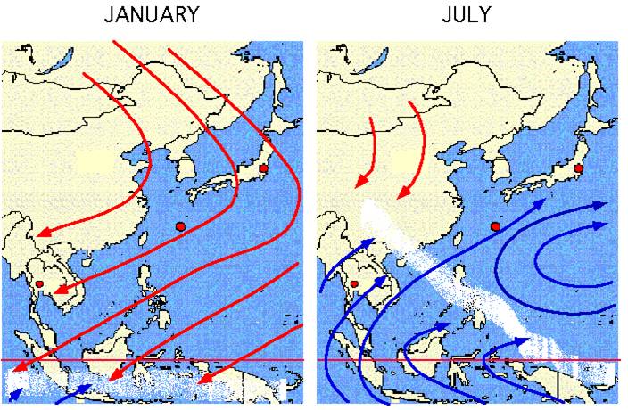 Insights And Reflections: Monsoons