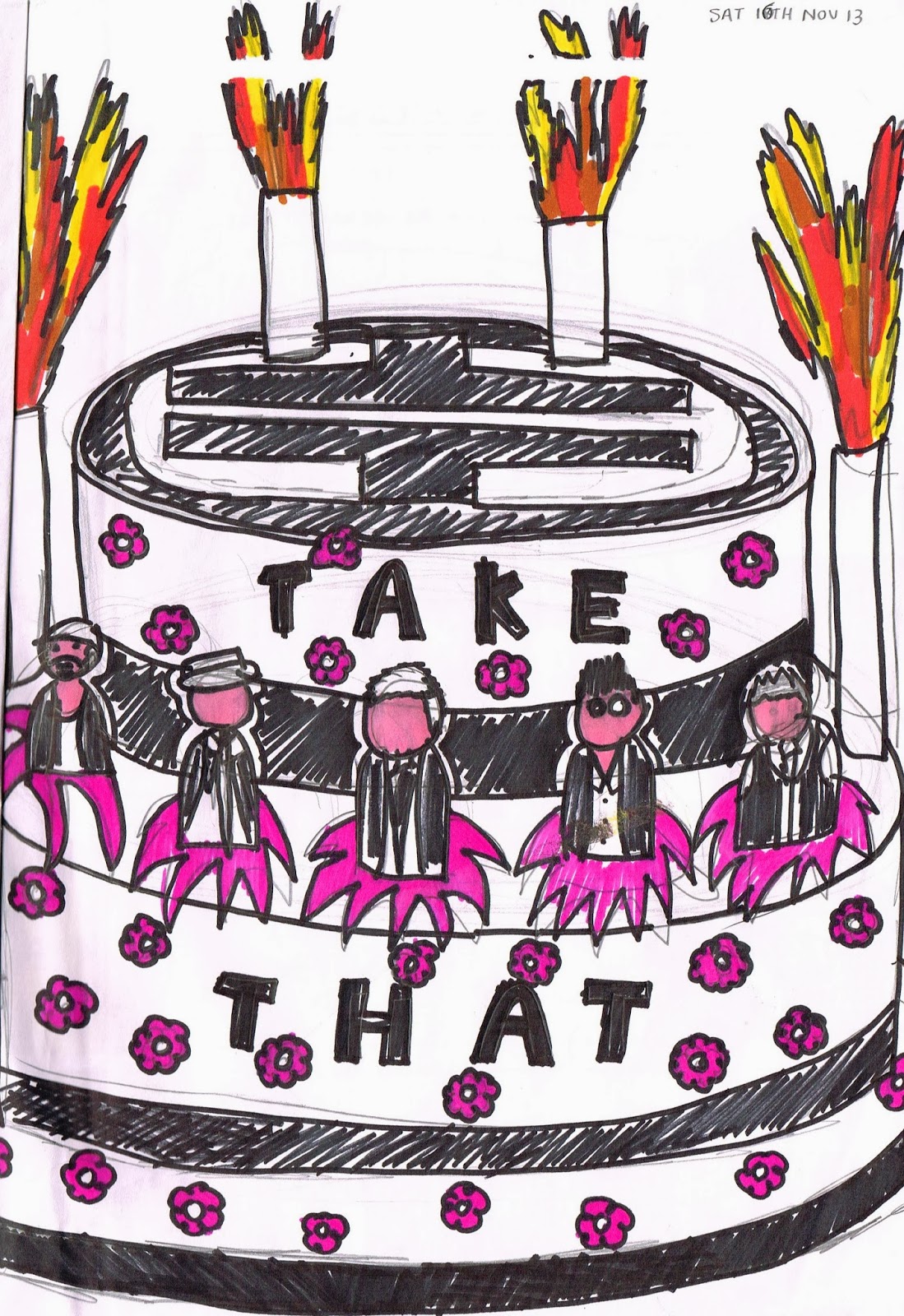 Newton's Cakes : Take That Cake Tutorial