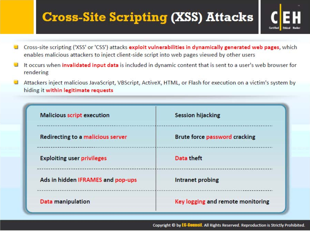 CEHv9 Module 12 Hacking Web Applications Full (Phần 1: Lý thuyết cơ bản ...