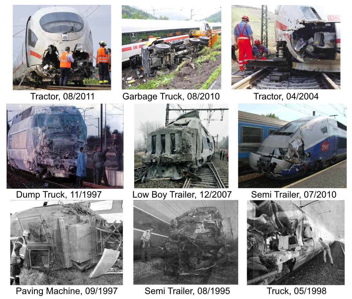 Caltrain HSR Compatibility Blog: HSR and Grade Crossings