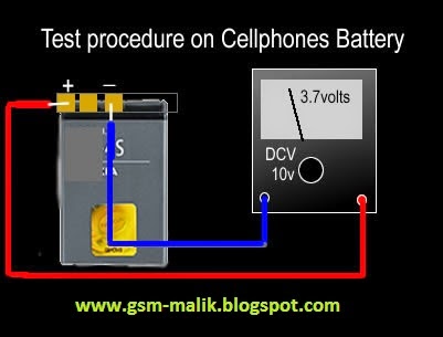 ALL SMARTPHONE HARDWARE SOFTWARE SOLUTION: HOW TO CHECK MOBILE PHONE ...