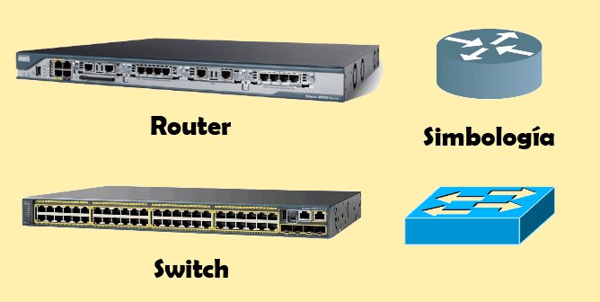What is the difference between switch & router?