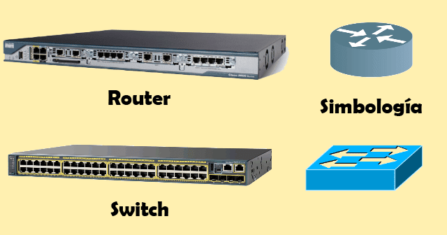 What is the difference between switch & router? - CCNA Academy