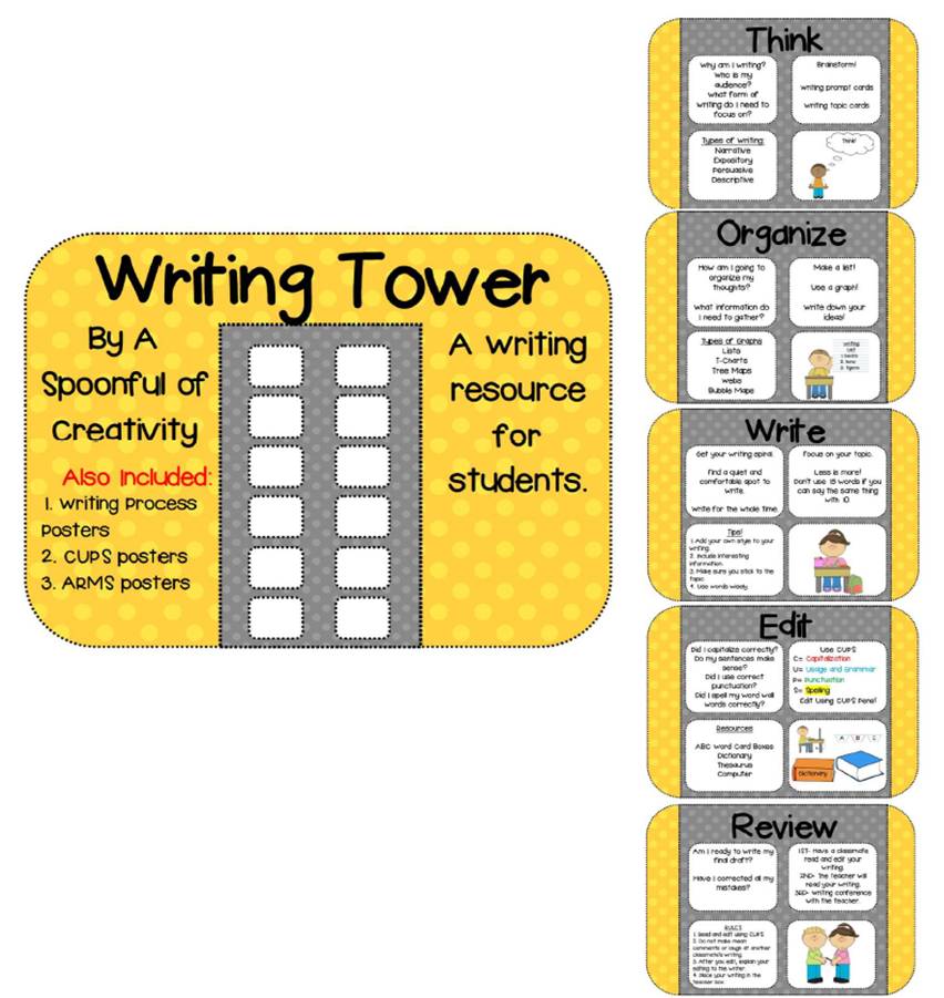 A Spoonful of Creativity