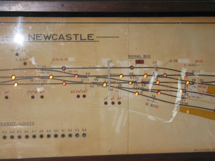 NSW Railways Infrastructure and Operations: Newcastle Signal Box