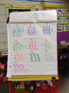 Searching for Teacher Balance: Math Monday - Fact Practice