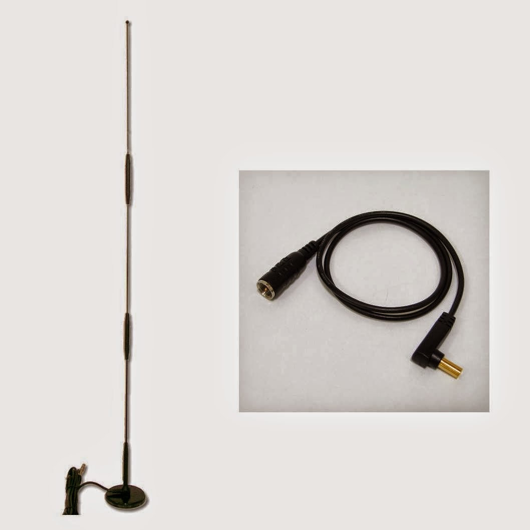 Cara Membuat Antena Portable USB Modem Sistem Induksi ~ IT News ...