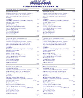 A Grave Interest: The Cost of Dying – Traditional Funeral Services & Burial