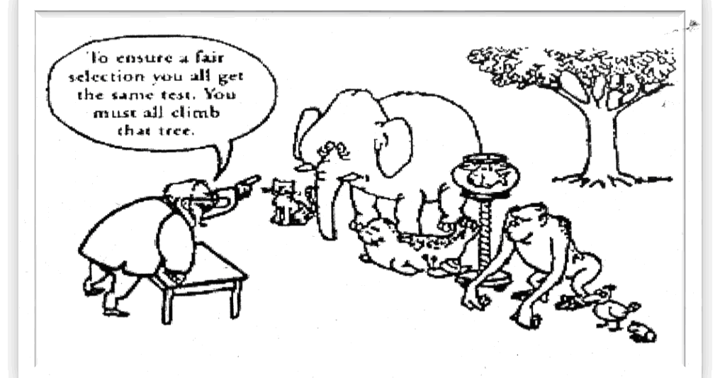 ABQ Math Blog: Differentiated Instruction