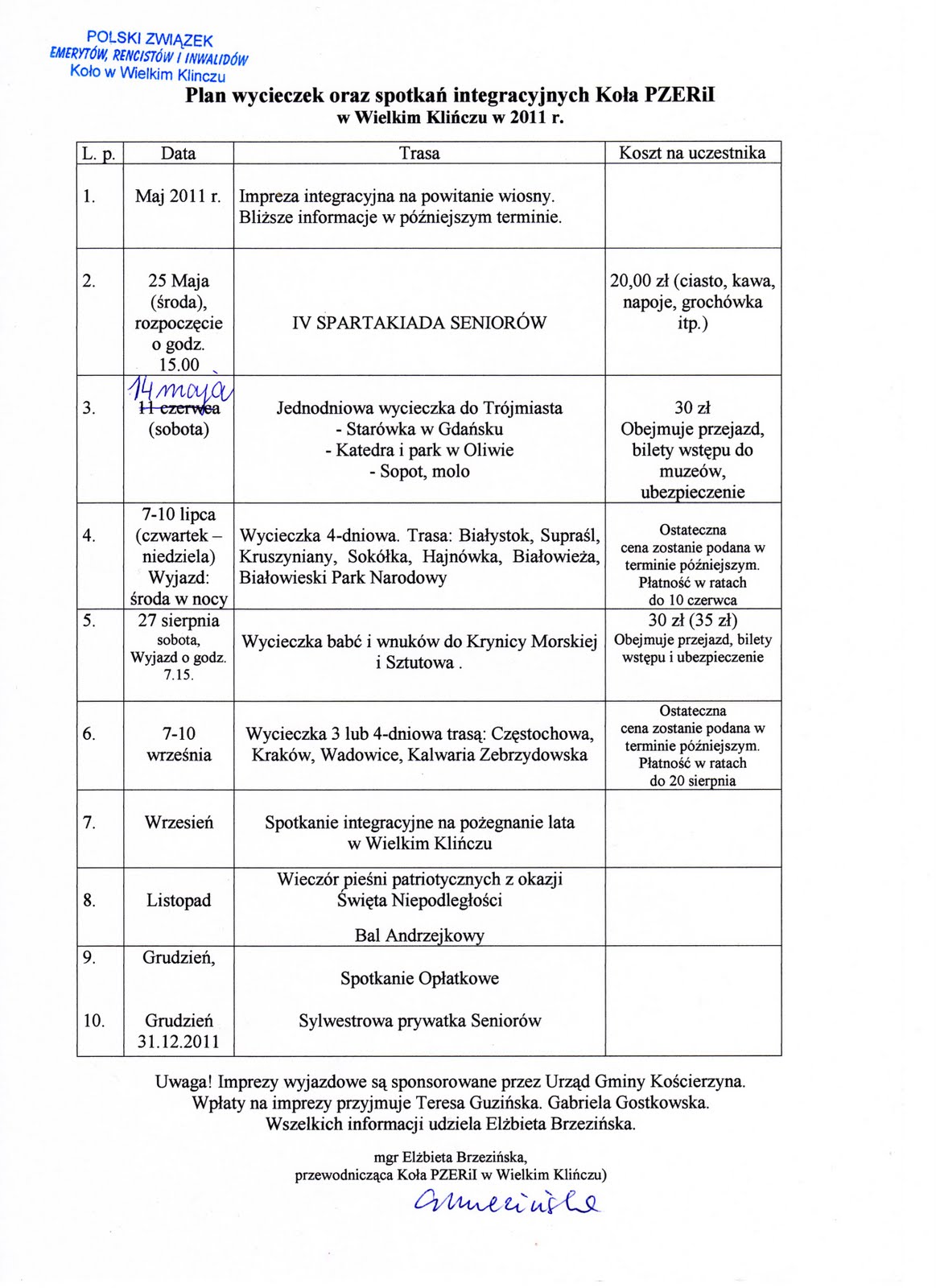 Świetlica Pokoleń. Poznajmy się (Wielki Klińcz): Plan imprez i ...