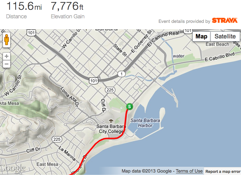 California Here I come - Pedal Dancer®