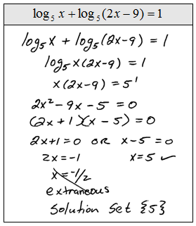 OpenAlgebra.com: Solving Logarithmic Equations
