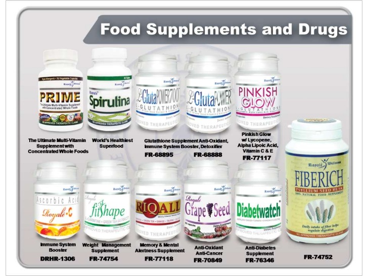 Check this out!: Wellness Products for Ultimate Health & Beauty