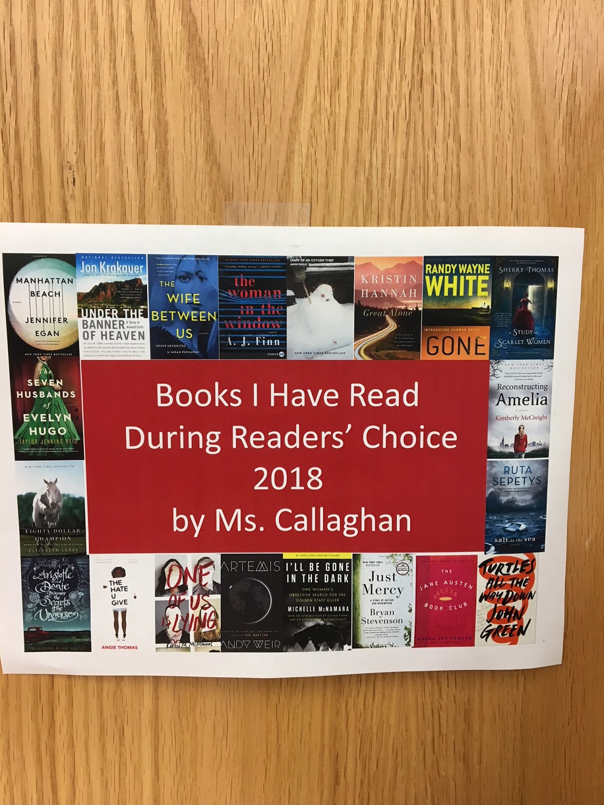 Reader's Choice 2018