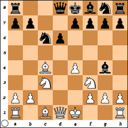 Boylston Chess Club Weblog: July 2012