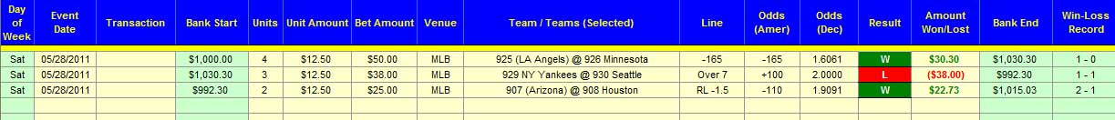 Bet Grading | SportsBet Tracker