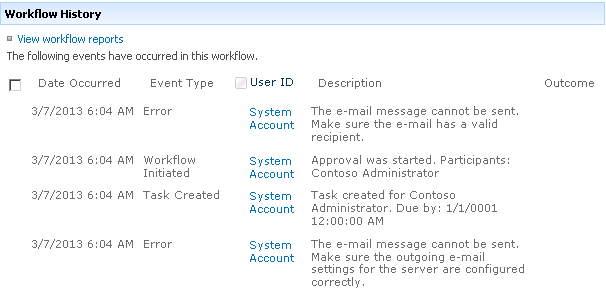 Sharepoint Knowledge share: Check workflow status SharePoint Server 2010