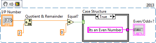 Tech Lab: Experiment 1: Hands on with LabVIEW Software.