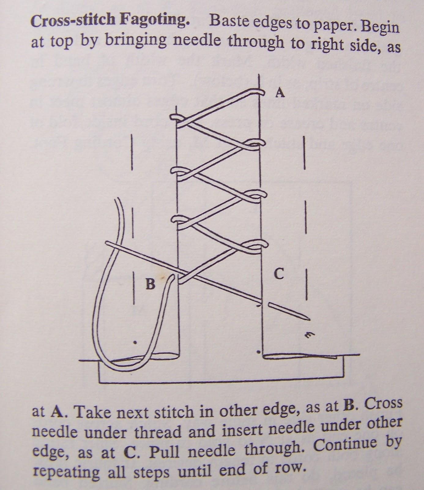 F is for Fagoting | Ms1940McCall