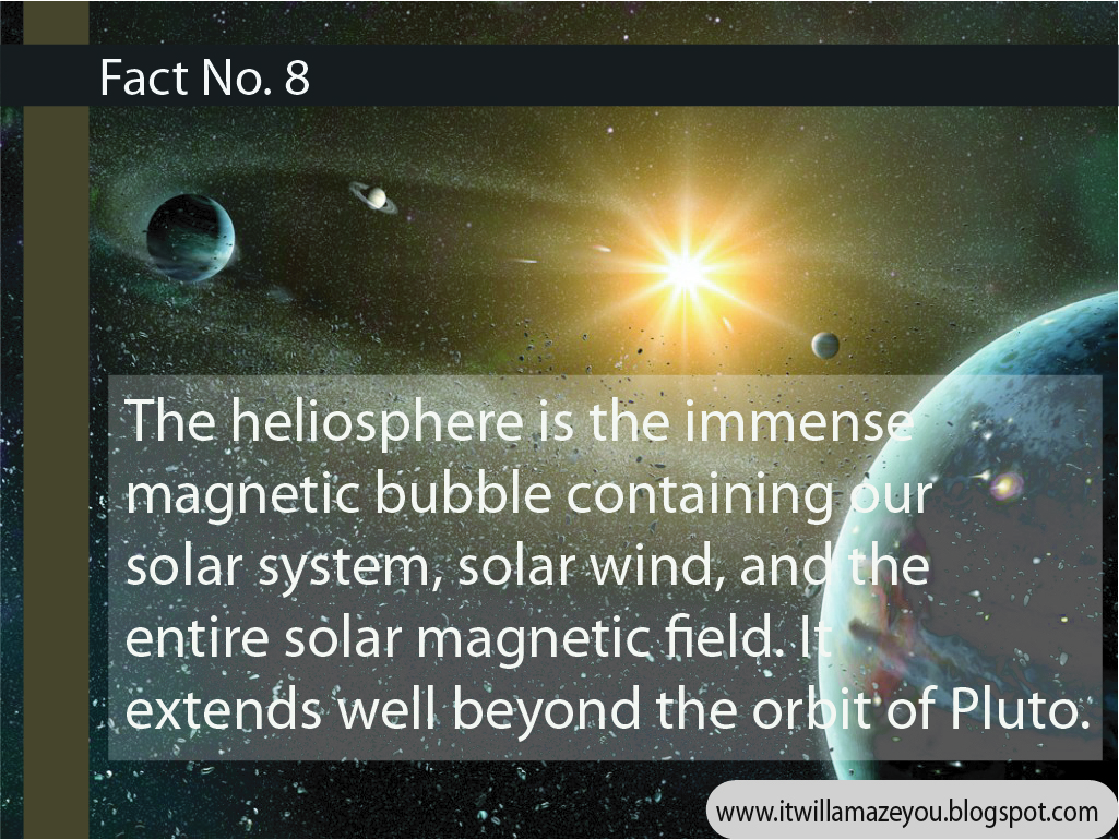 Amazing facts about sun | fun facts about sun | random facts about sun