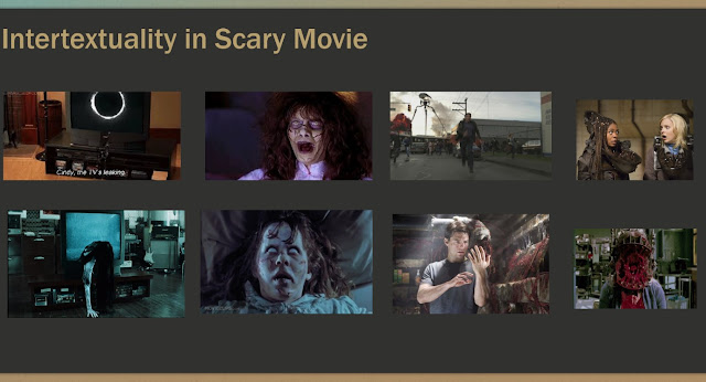 Intertextuality In Simpsons + Scary Movie (DG)