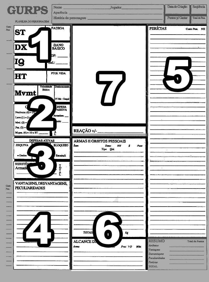 GURPS 3e - Adestrando o Sistema “Monstro” #2 | GURPS Hexágono - O Blog ...