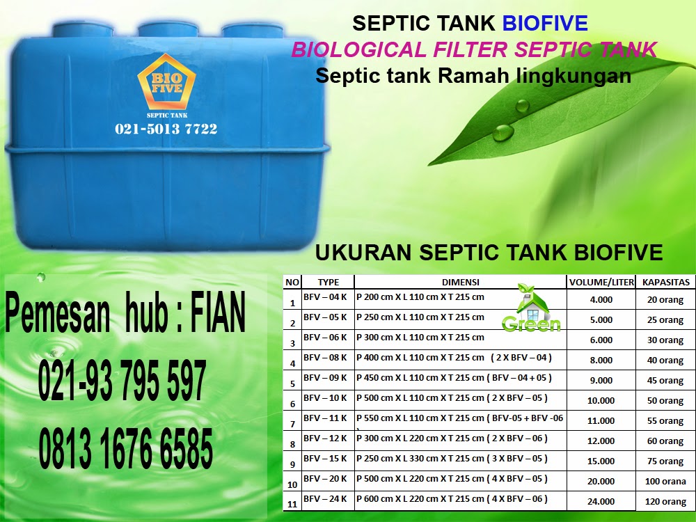 Septic tank bio-Septictank-Toilet potable-Tangki air: PRODUK & UKURAN ...