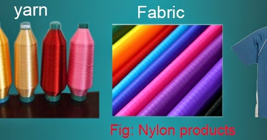 নাইলন ফাইবারের গঠন ও ইতিহাস (Nylon Structure & History) - Textile Aid