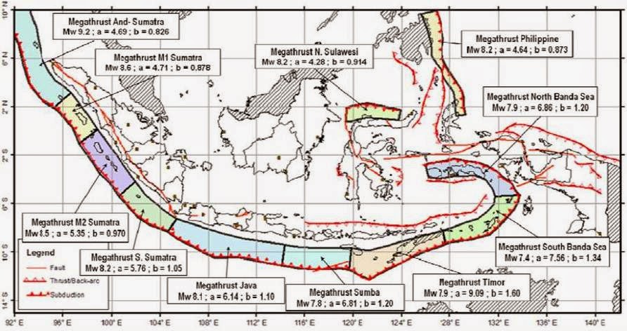 LANGIT BIRU ANDALAS: MENGAPA ADA TSUNAMI (2) Megathrust