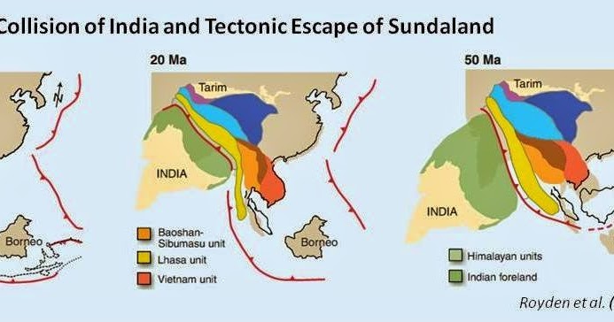 Extrusion – Escape Tectonics Of Sundaland