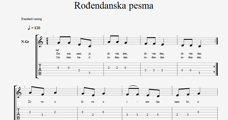 Sretan Rođendan Note Za Klavir čestitke Za Rođendan 2018