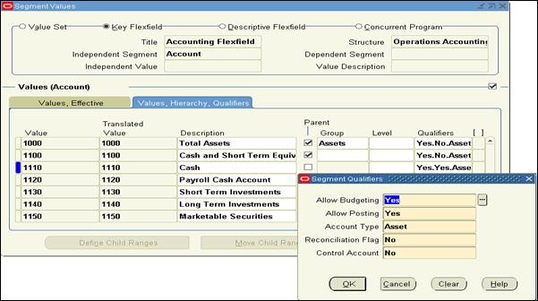 Oracle Applications Oracle Applications Flexfield Details