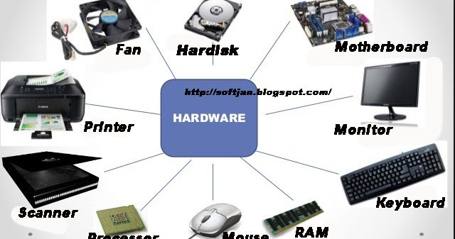 Pengertian Dan Fungsi Hardware Komputer - ndelet.com