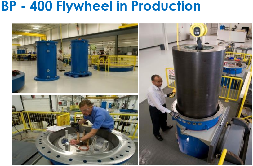 UK funding combat lasers on Navy ships by 2020 and will use formula 1 ...