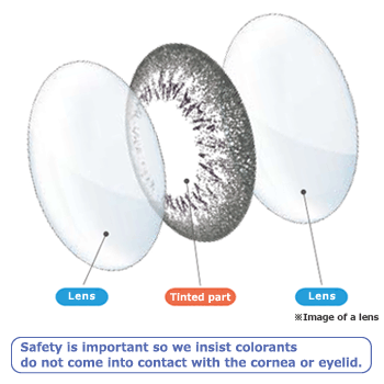Caydence's | Blog of Life: Contact Lenses 101