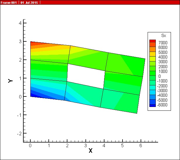 Finite Element Service: 2D elastic Finite Element MATLAB code + Abaqus ...